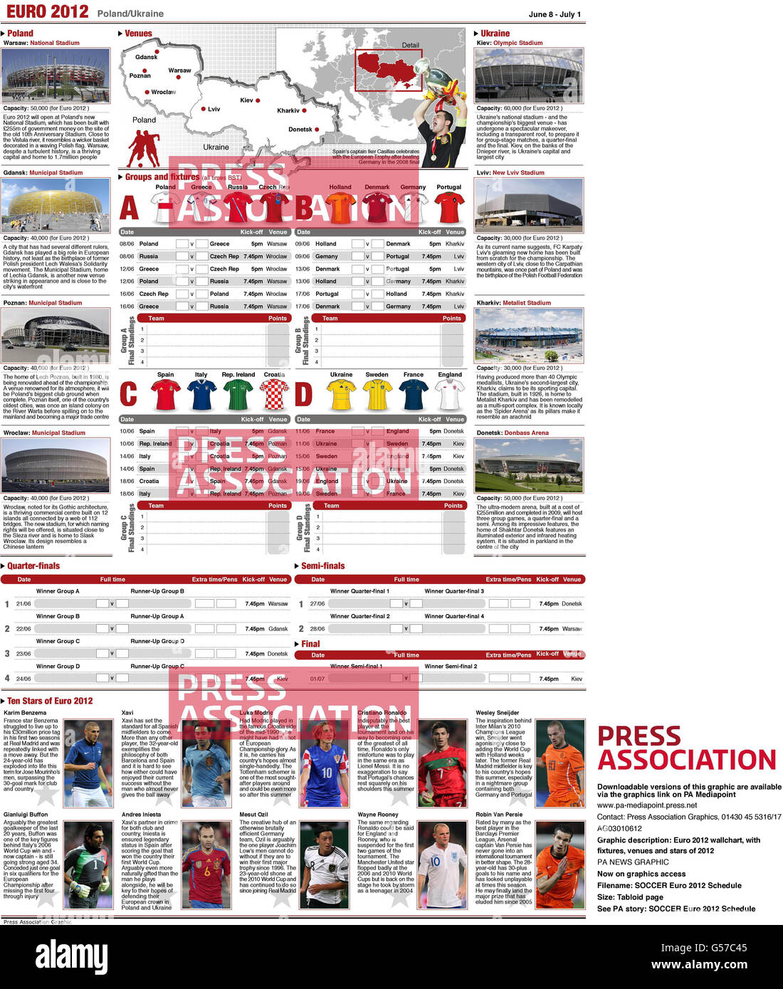 Graphic description: Euro 2012 wallchart, with fixtures, venues and ...