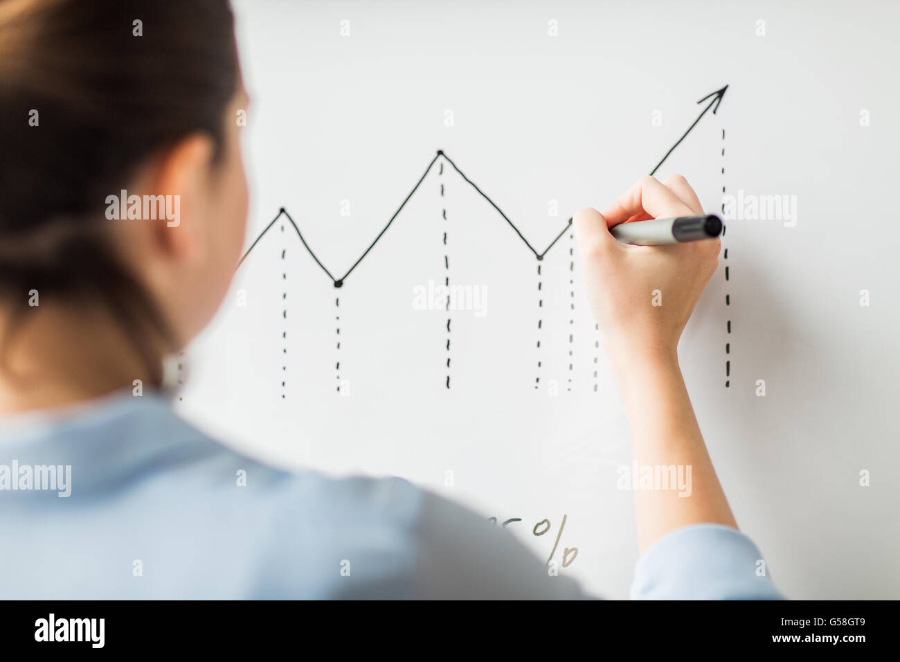 close up of woman drawing graph on flip chart Stock Photo - Alamy