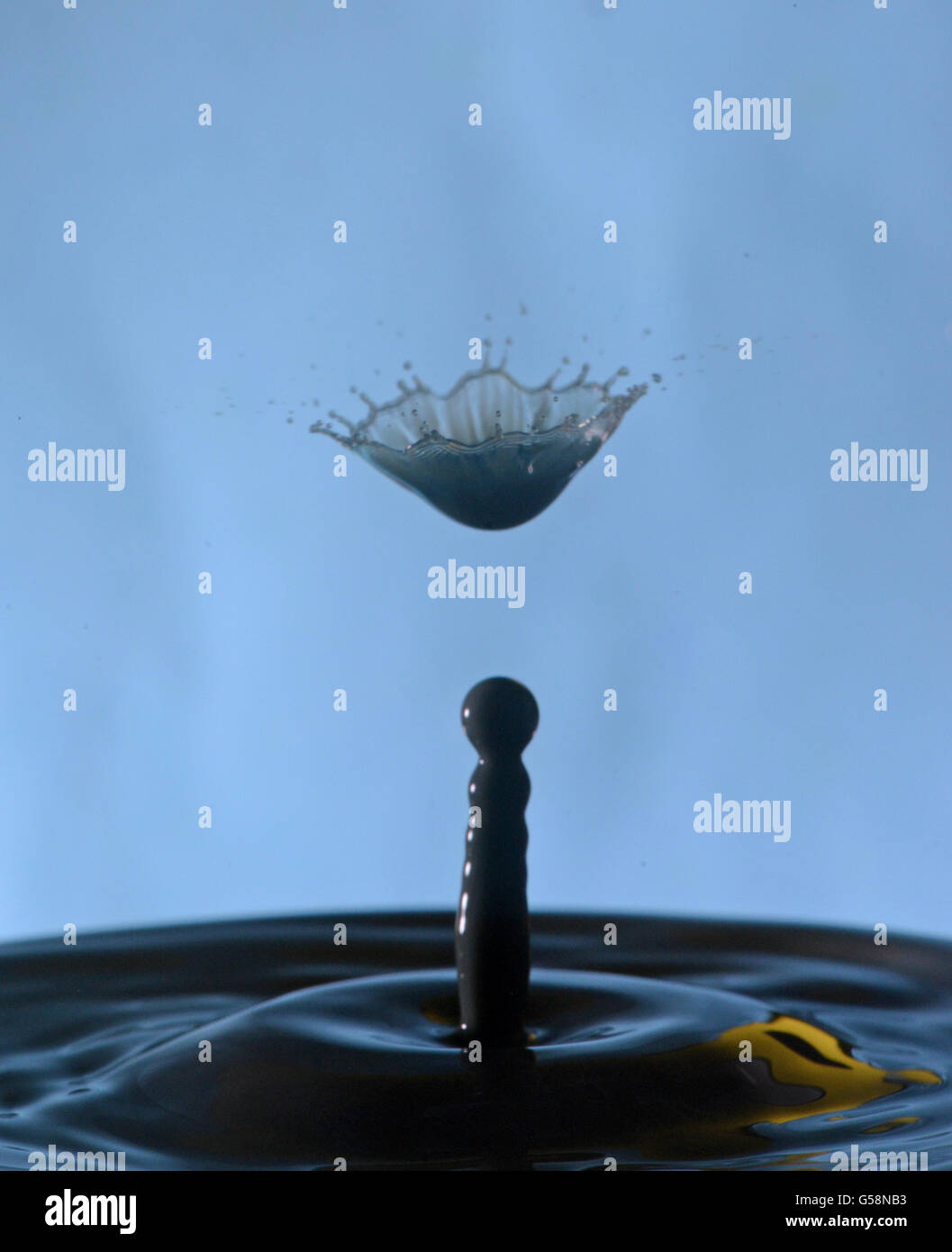 splash from collision of water drops captured with high speed ...