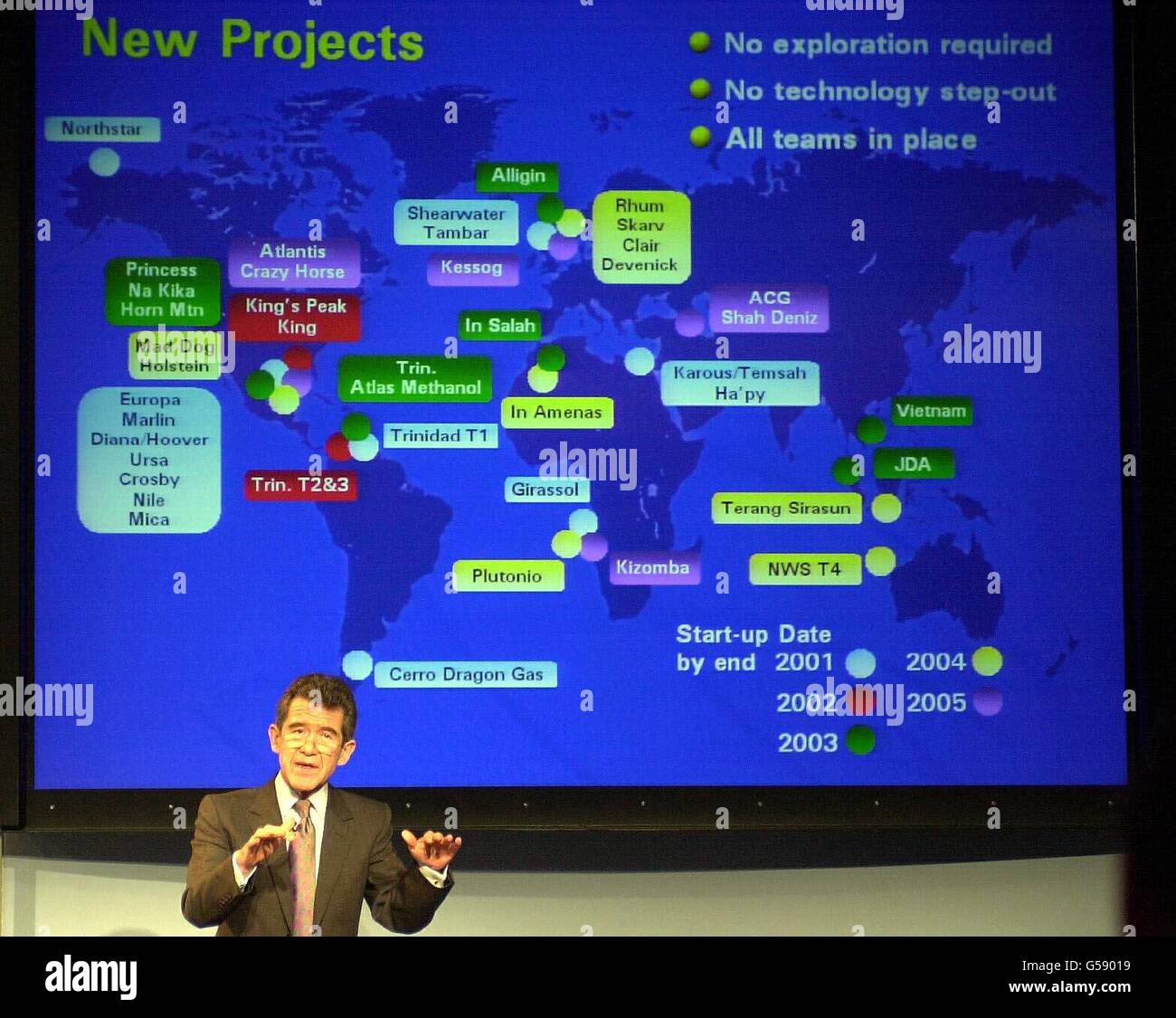 Group Chief Executive Officer At Bp Amoco Plc High Resolution Stock ...