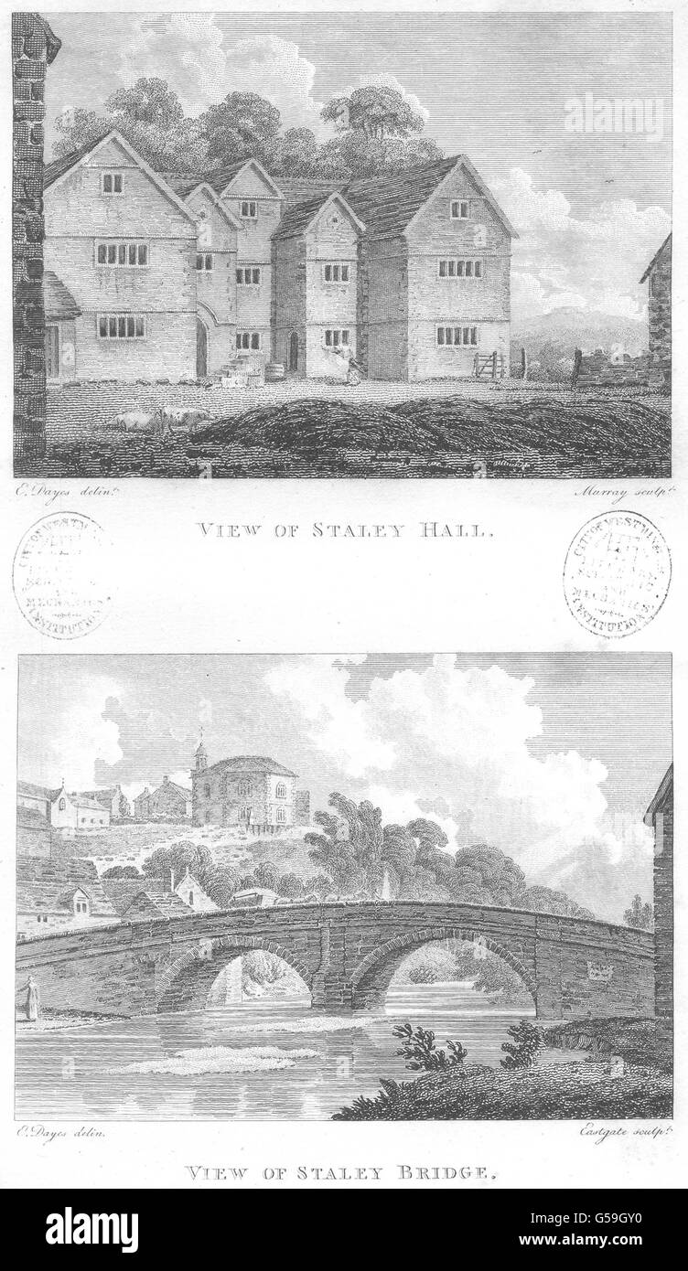 John aikin hi-res stock photography and images - Alamy