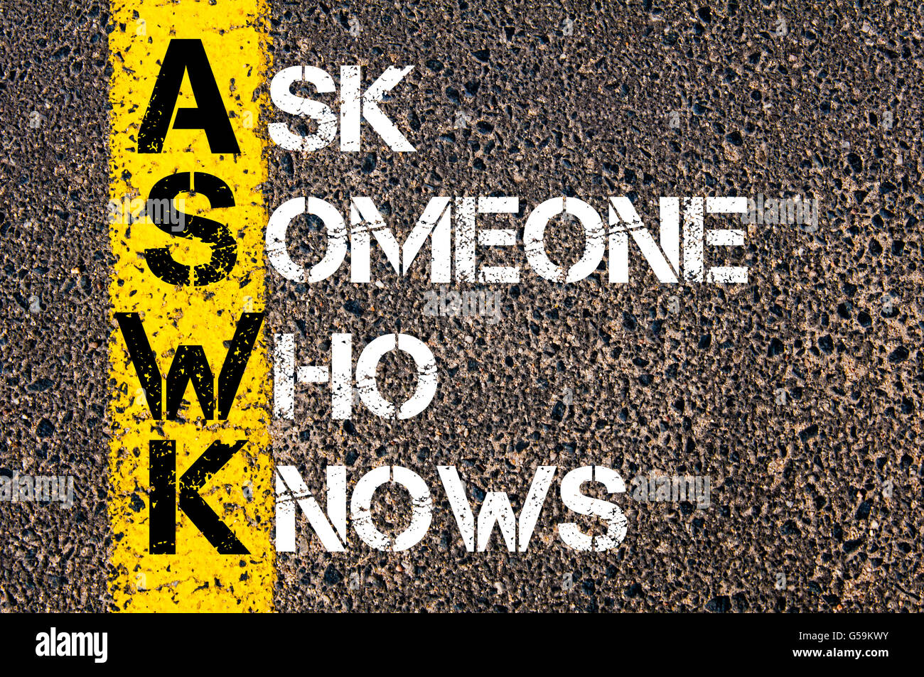 Concept image of Business Acronym ASWK Ask Someone Who Knows written ...