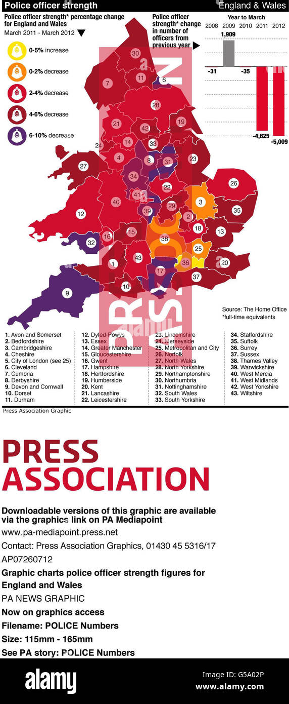 Graphic charts crime figures england wales hi-res stock photography and ...