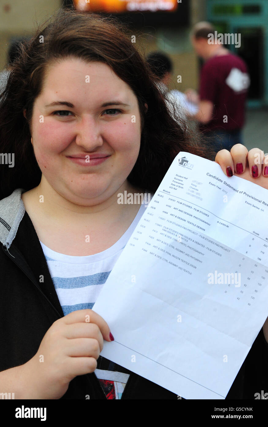 After receiving a level results capital fm arena hi-res stock ...