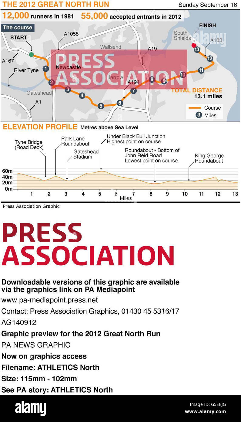 ATHLETICS North. Graphic preview for the 2012 Great North Run Stock ...