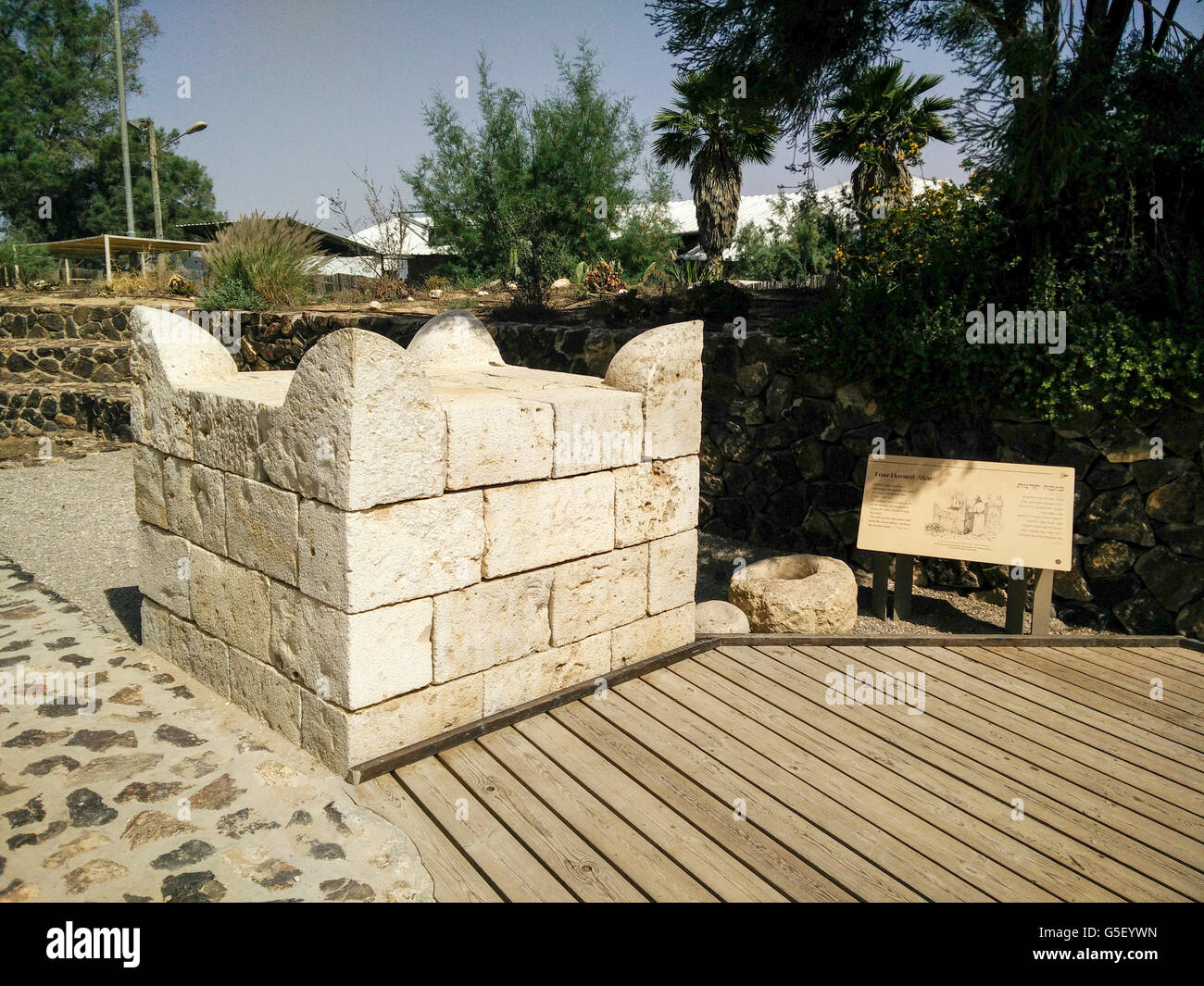 Be’Er Sheva, Israel Postal Codes – JFFA