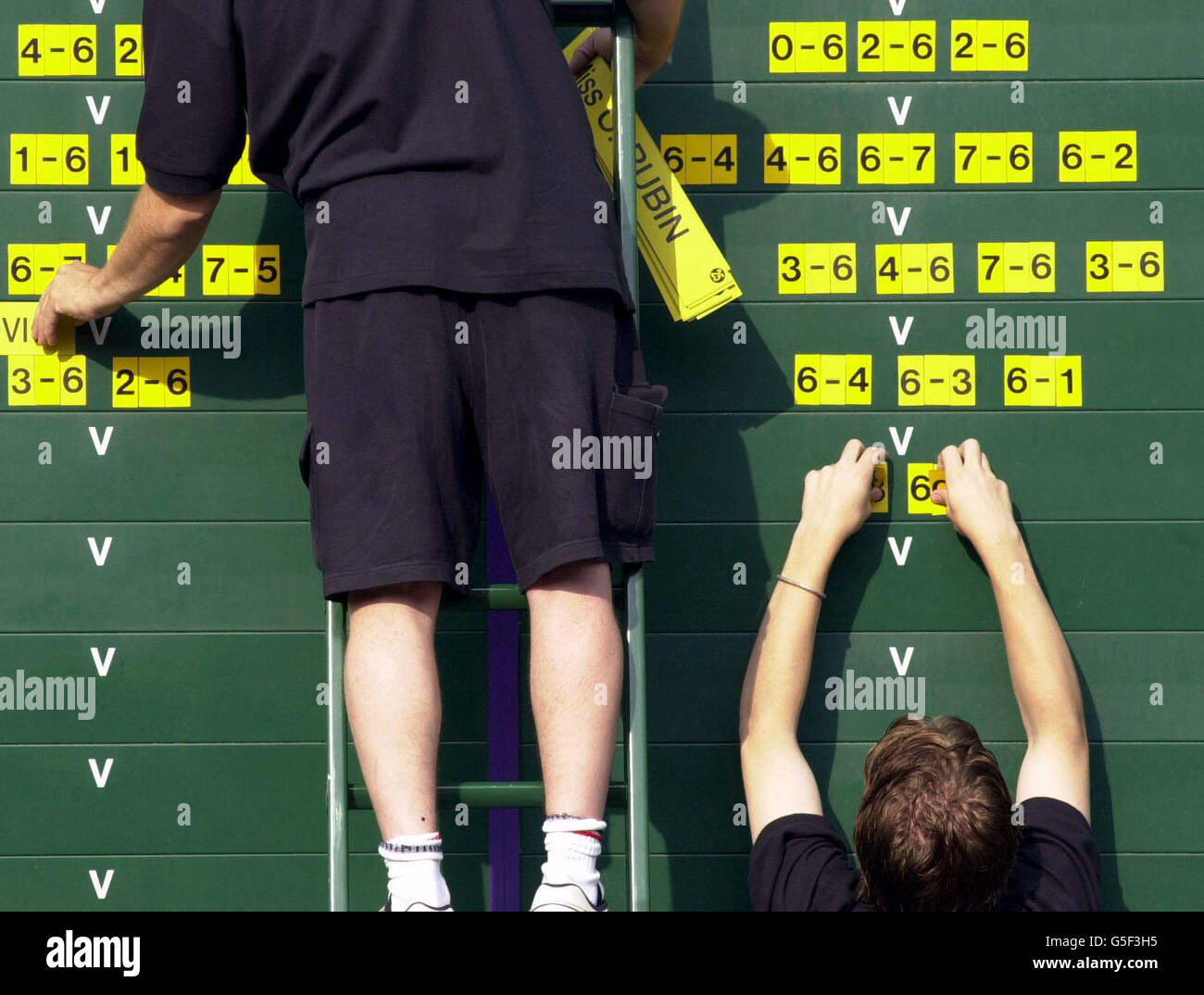 NO COMMERCIAL USE : Daily score boards are updated, before the second ...