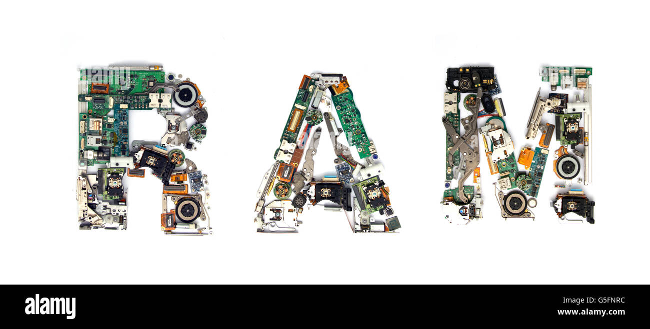 Ram typography hi-res stock photography and images - Alamy