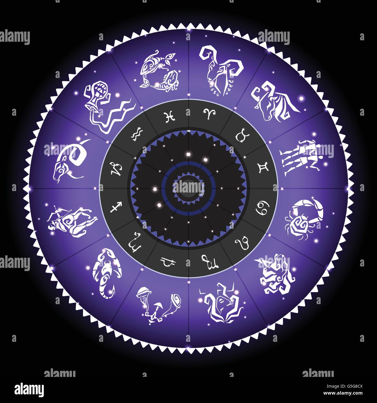 Zodiac constellations wheel hi-res stock photography and images - Alamy