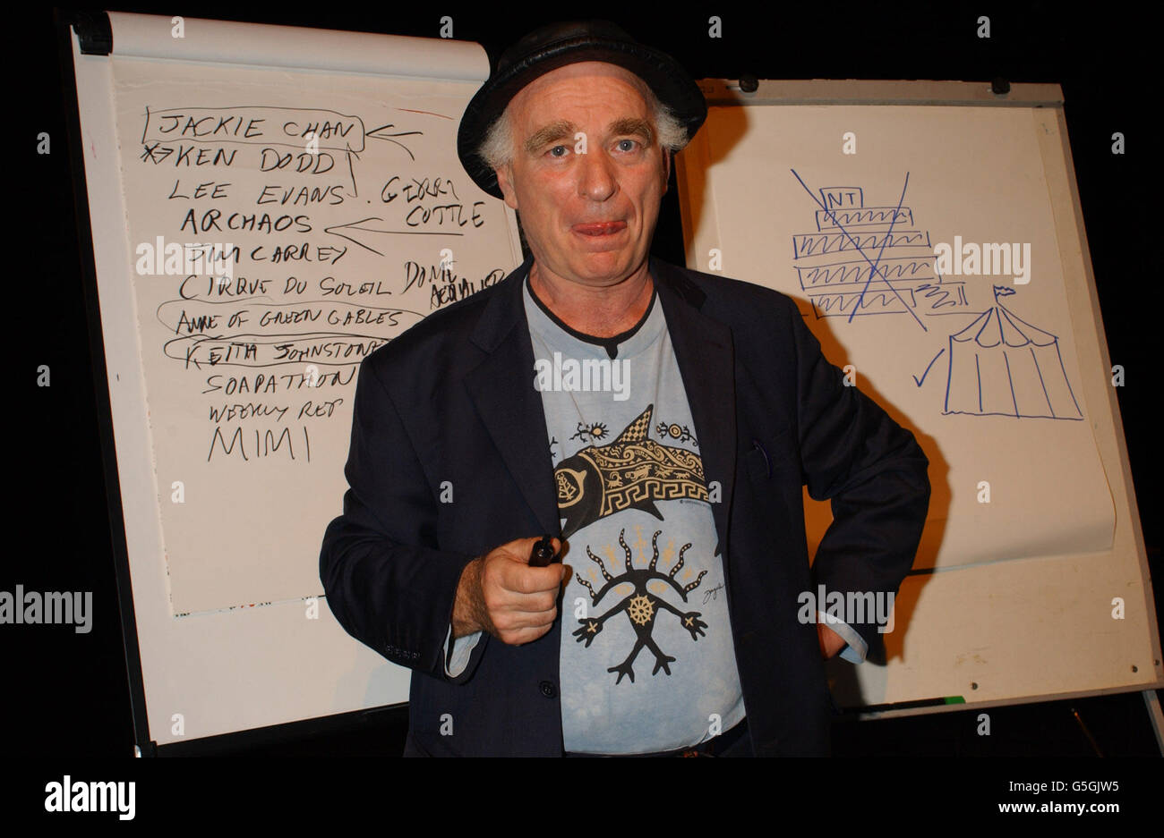 Actor Ken Campbell Stock Photo - Alamy