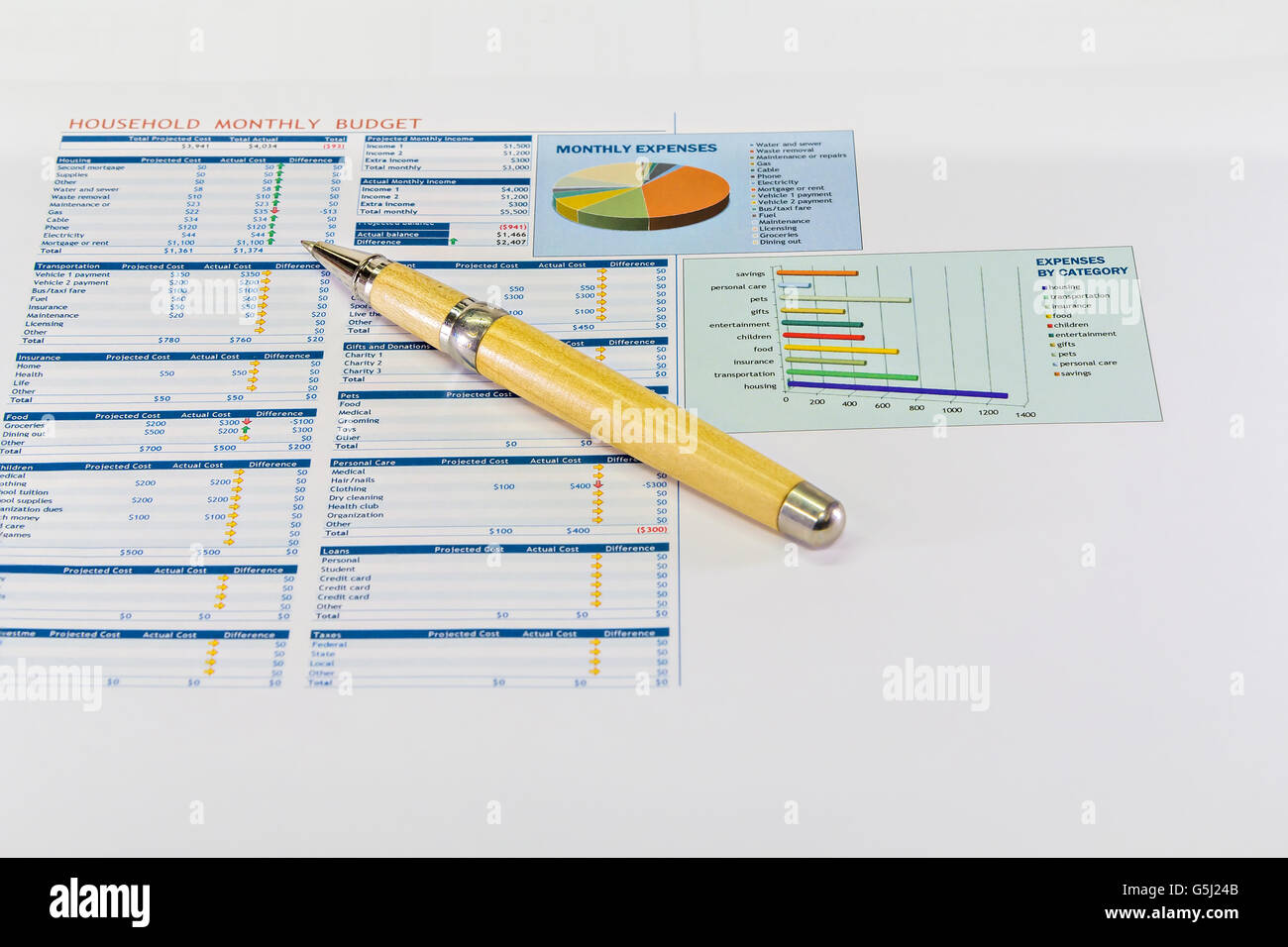 Business graph analysis report Stock Photo - Alamy