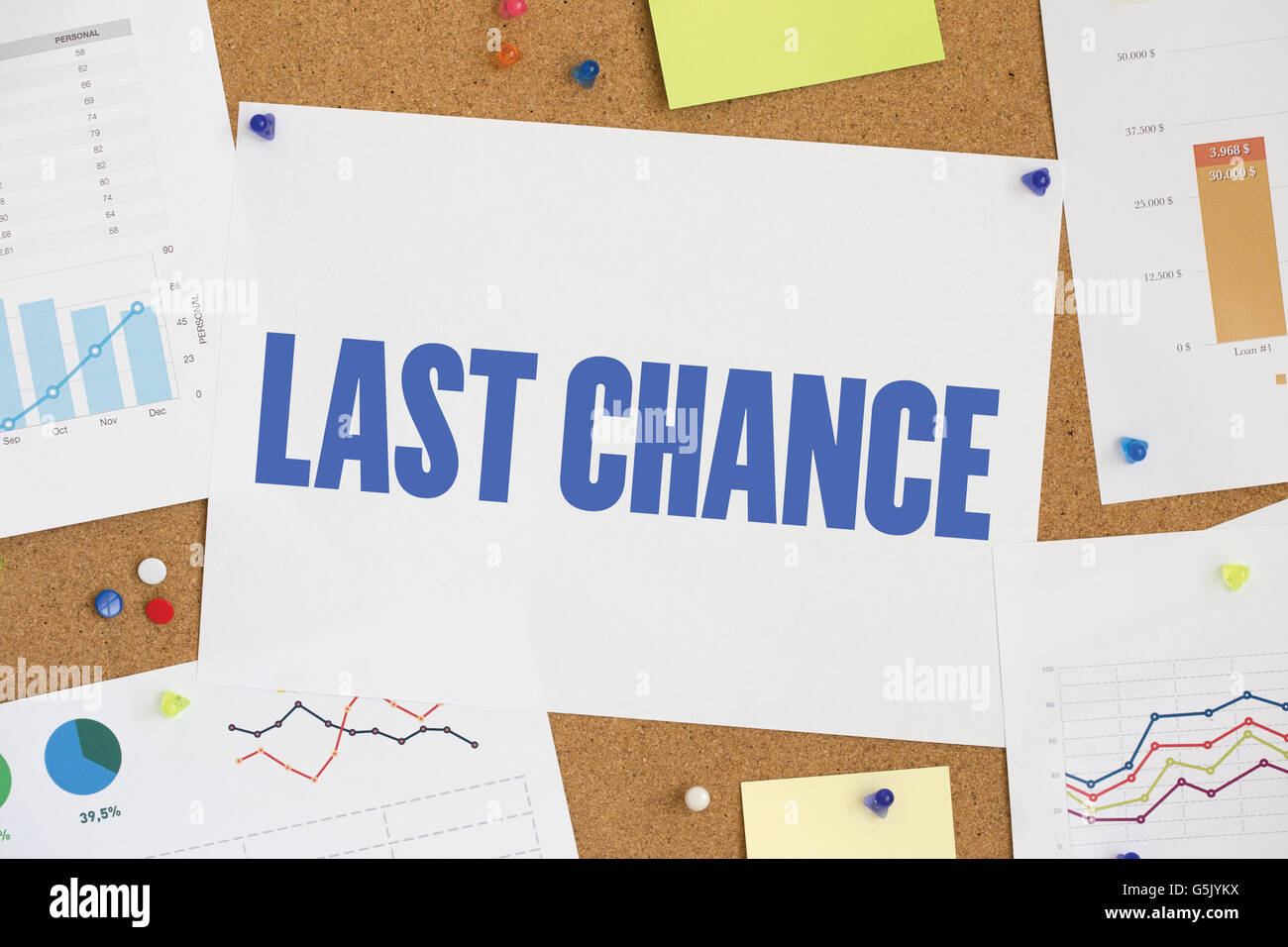 Panic graph hi-res stock photography and images - Alamy