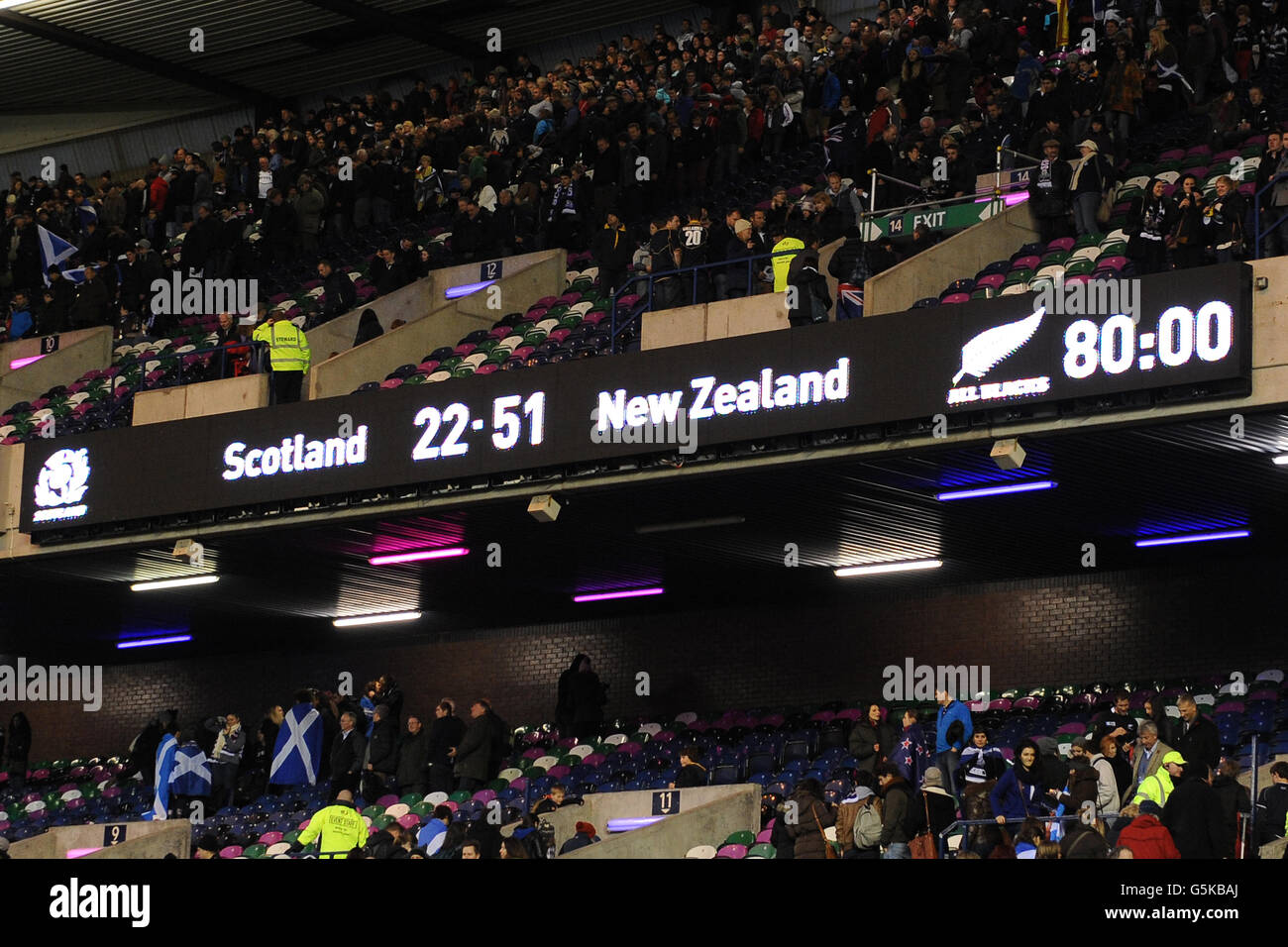 Scoreboard at fulltime hi-res stock photography and images - Alamy