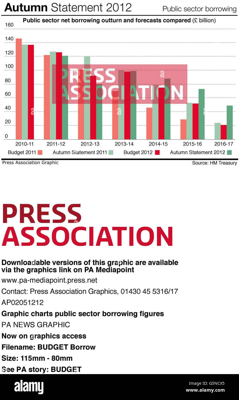 Graphic charts public sector borrowing figures hi-res stock photography ...