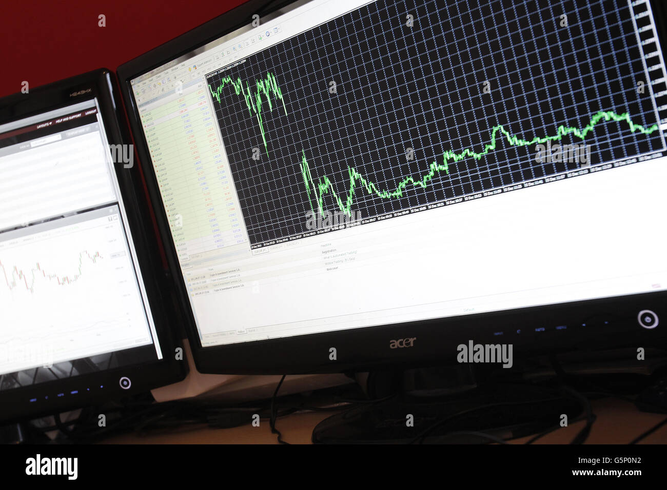 Gold market graph stock. Gold market graph stock Stock Photo - Alamy