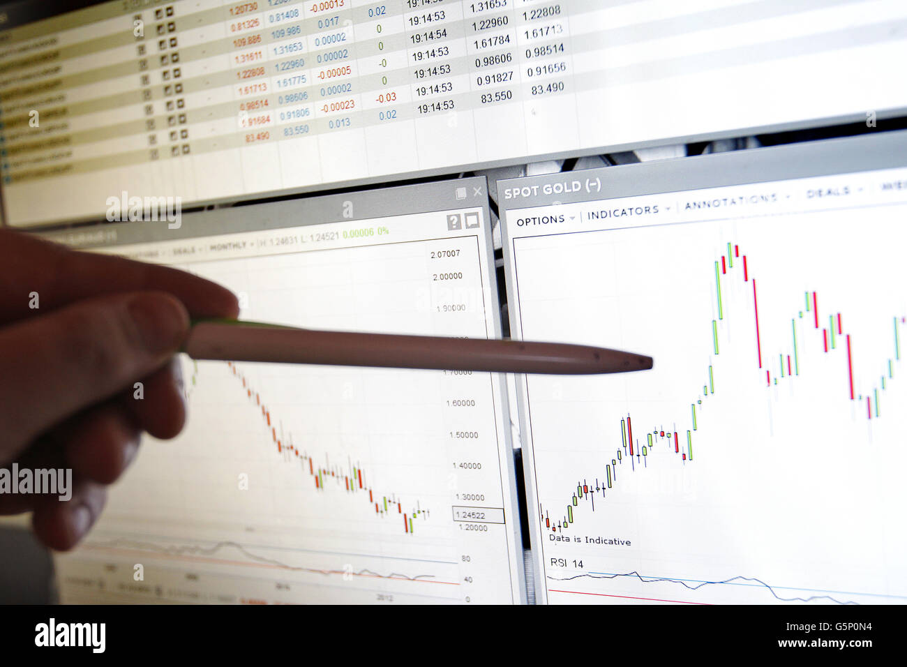 Gold market graph stock. Gold market graph stock Stock Photo - Alamy