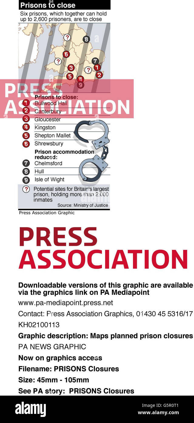 PRISONS Closures. Maps planned prison closures Stock Photo - Alamy