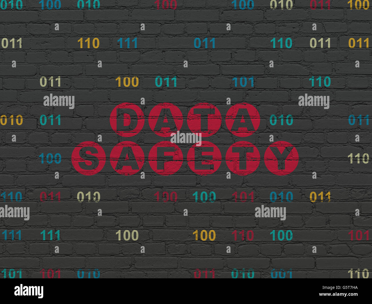 Information concept: Data Safety on wall background Stock Photo - Alamy