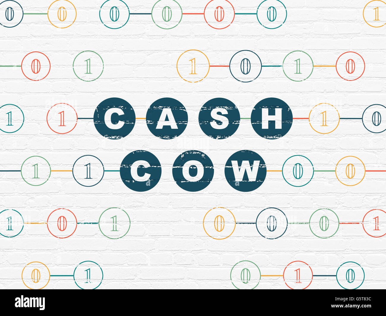 Finance concept: Cash Cow on wall background Stock Photo - Alamy