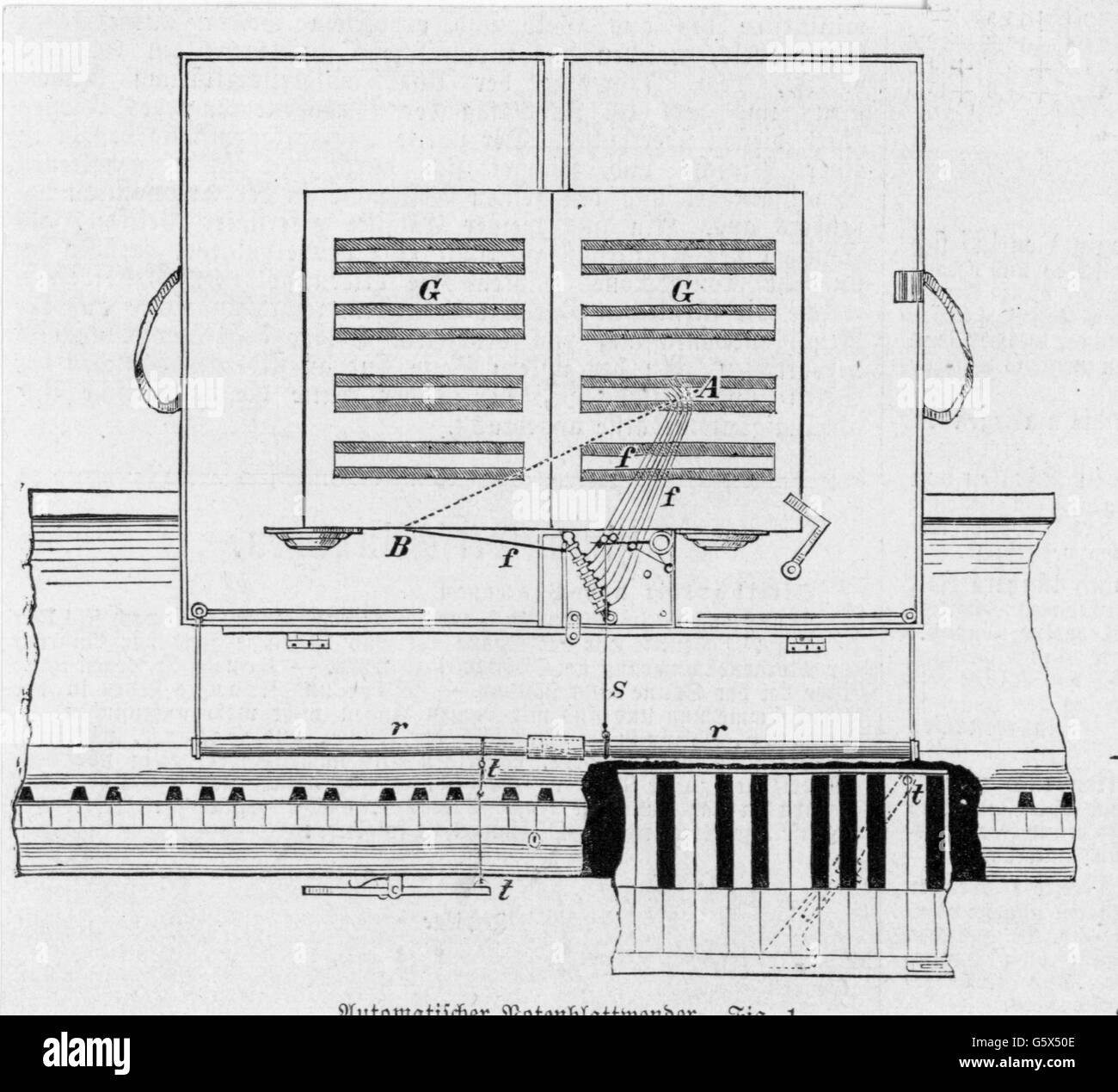 technics, machines, automatical sheet music turner of Trobach and ...