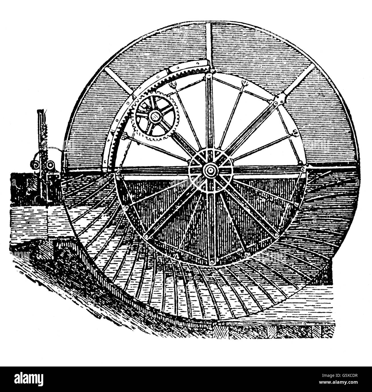 Undershot waterwheel hi-res stock photography and images - Alamy