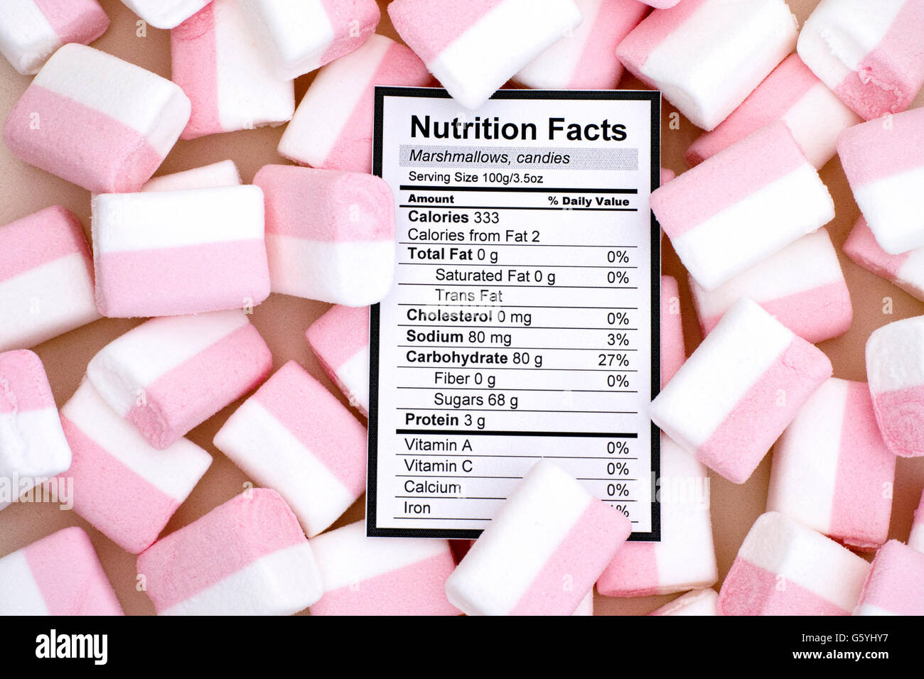Nutrition facts of marshmallows candies with marshmallows background ...