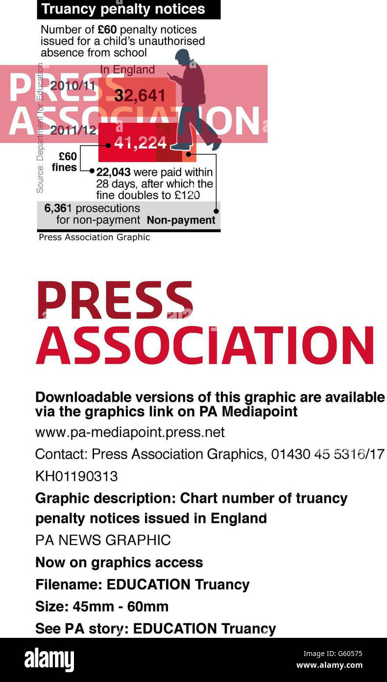 EDUCATION Truancy. Charts number of truancy penalty notices issued in ...