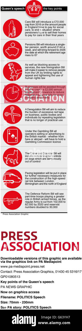 Key points hi-res stock photography and images - Alamy