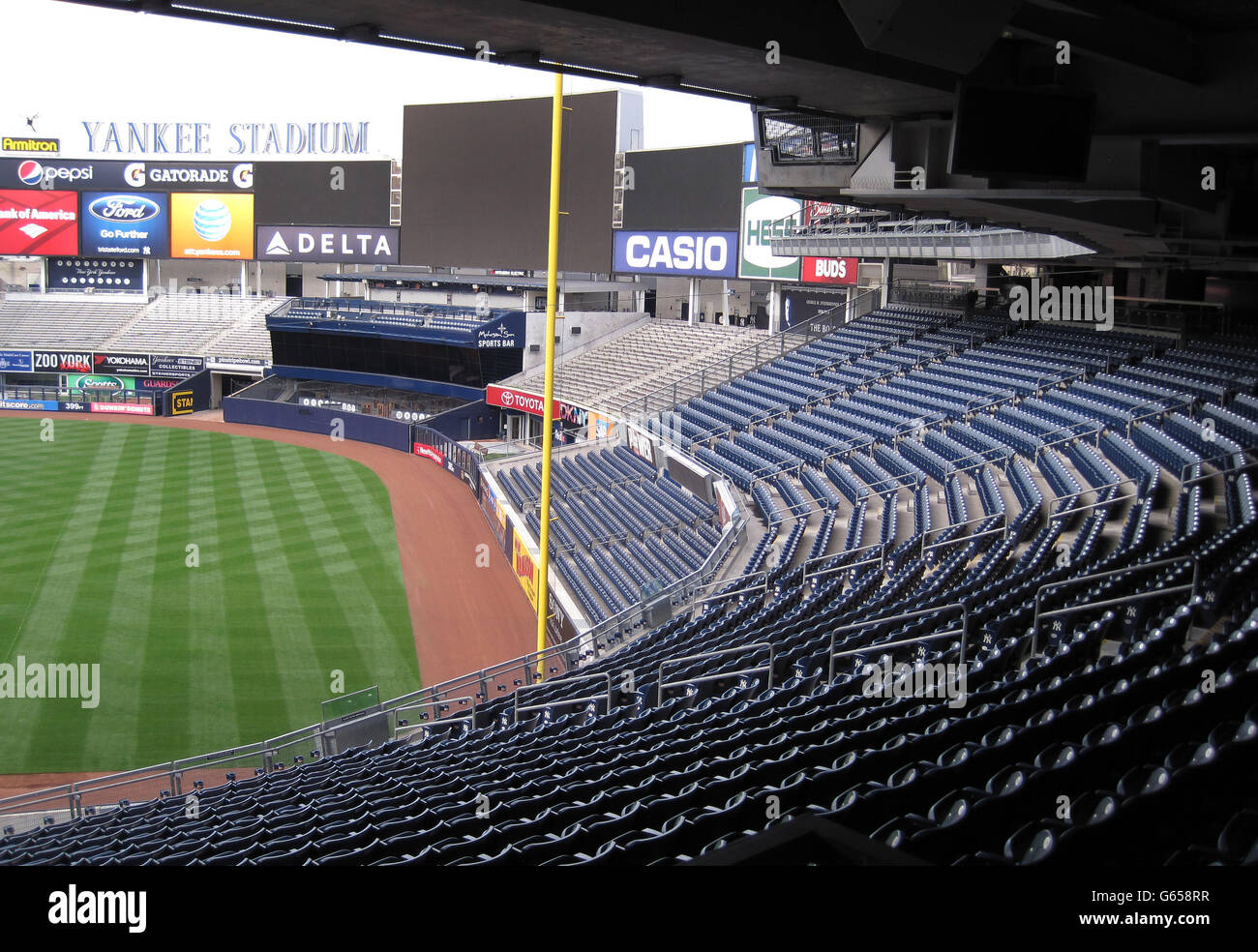 Yankee Stadium Soccer Map
