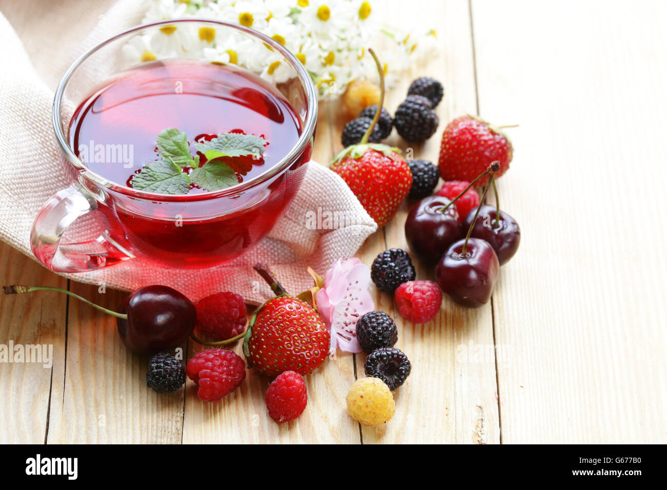 Cherry tea cup fruit hi-res stock photography and images - Alamy