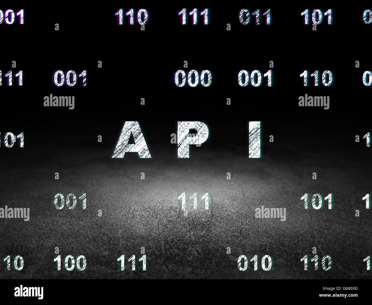 Software concept: Api in grunge dark room Stock Photo - Alamy