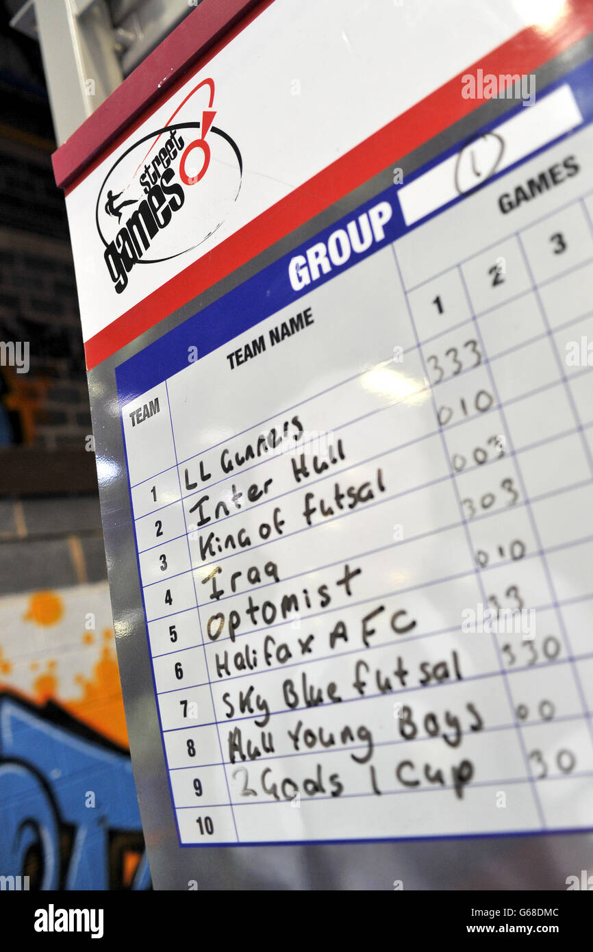 Group chart on the wall during the StreetGames Football Pools Fives at ...