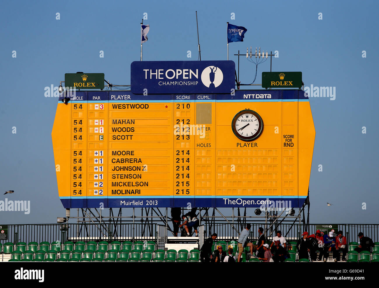 A view of the scoreboard above the 18th hole after all the players had ...