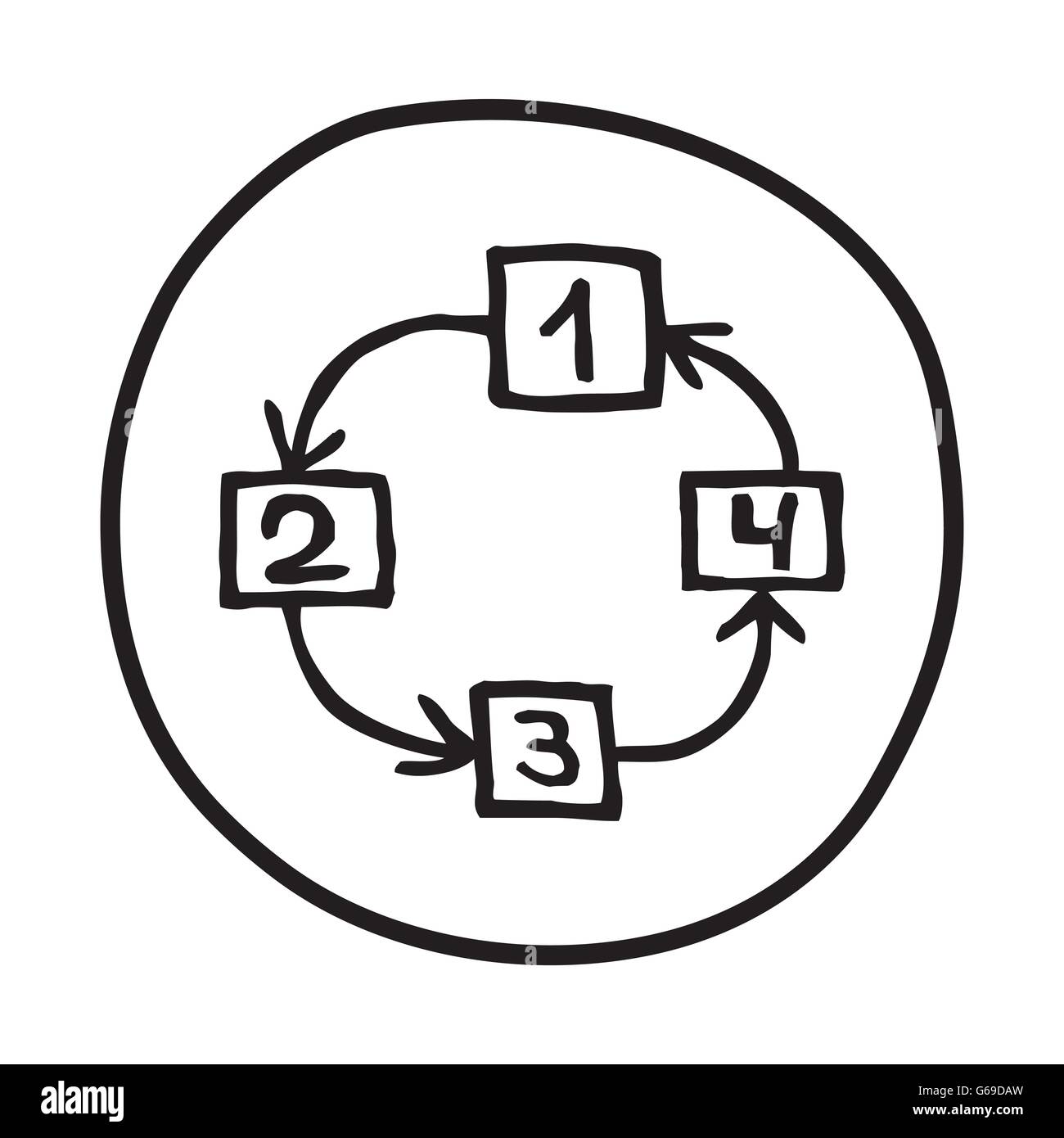 Vector infographics flow chart Black and White Stock Photos & Images ...