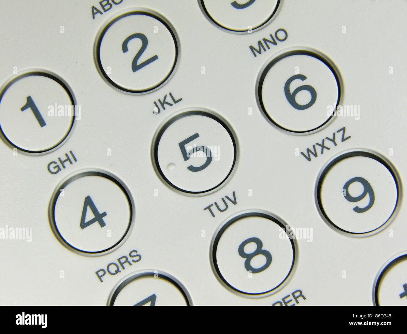 Telephone symbols hi-res stock photography and images - Alamy