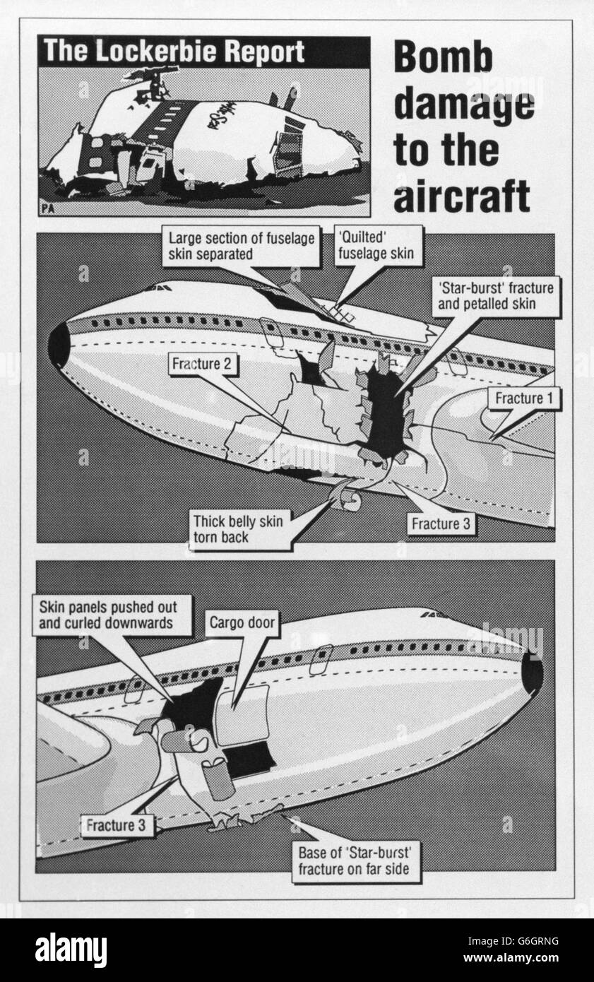 Lockerbie plane crash hi-res stock photography and images - Alamy