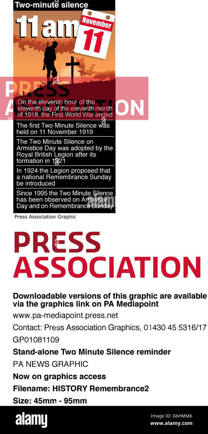 HISTORY Remembrance. Stand-alone two minute silence reminder Stock ...
