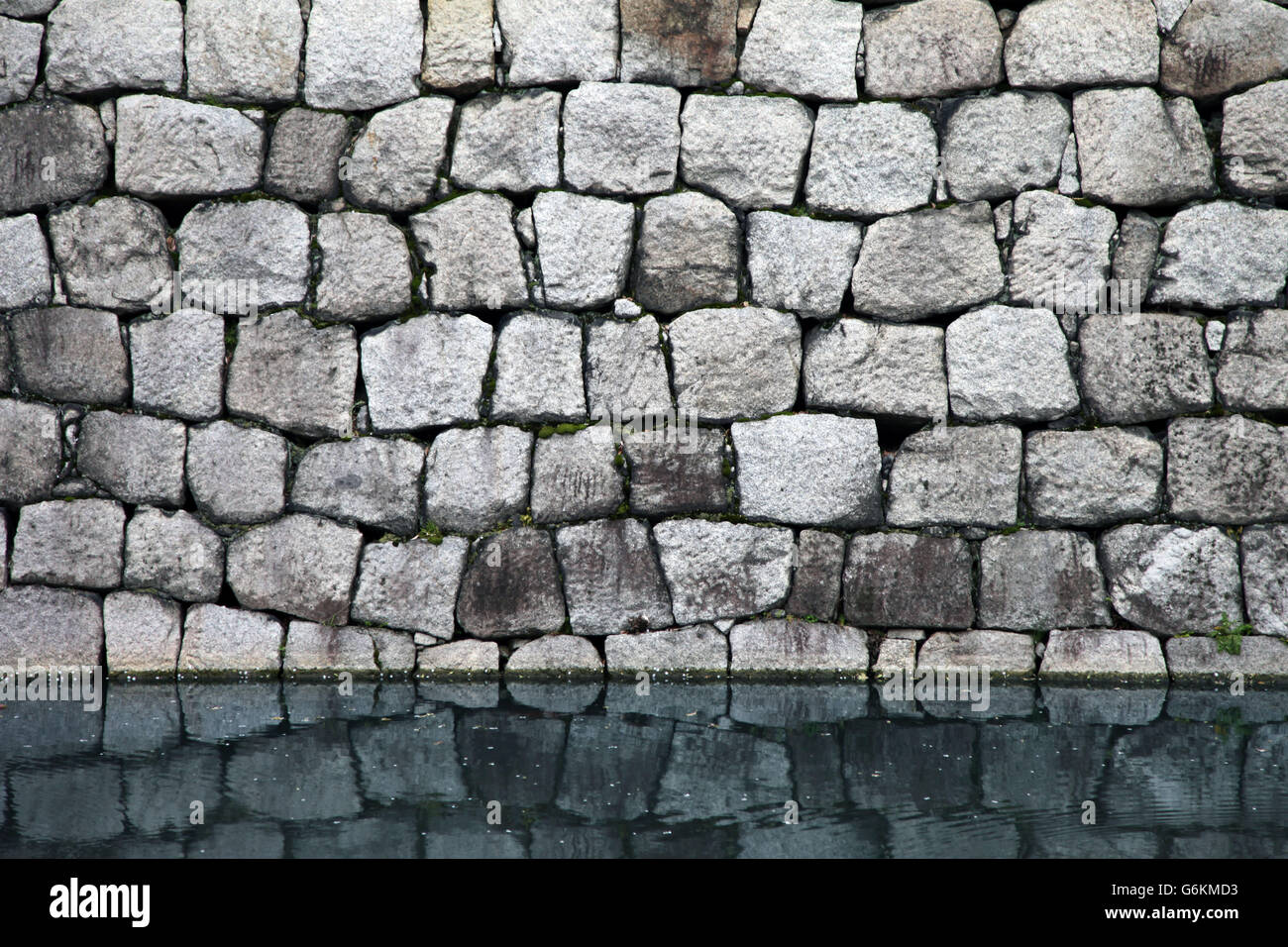 Moat outside castle hi-res stock photography and images - Alamy