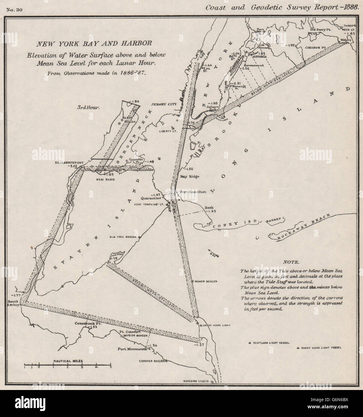 New york sea level hi-res stock photography and images - Alamy