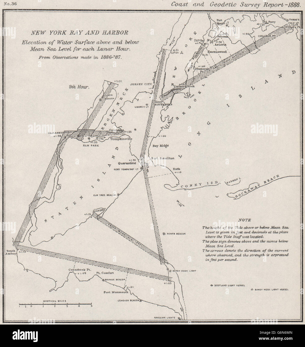 Below mean sea level hi-res stock photography and images - Alamy