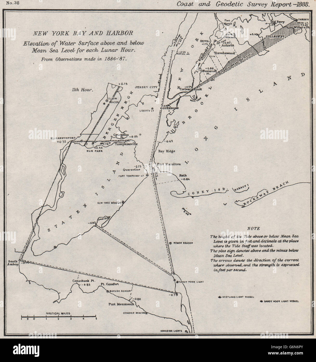 Lunar chart hi-res stock photography and images - Alamy