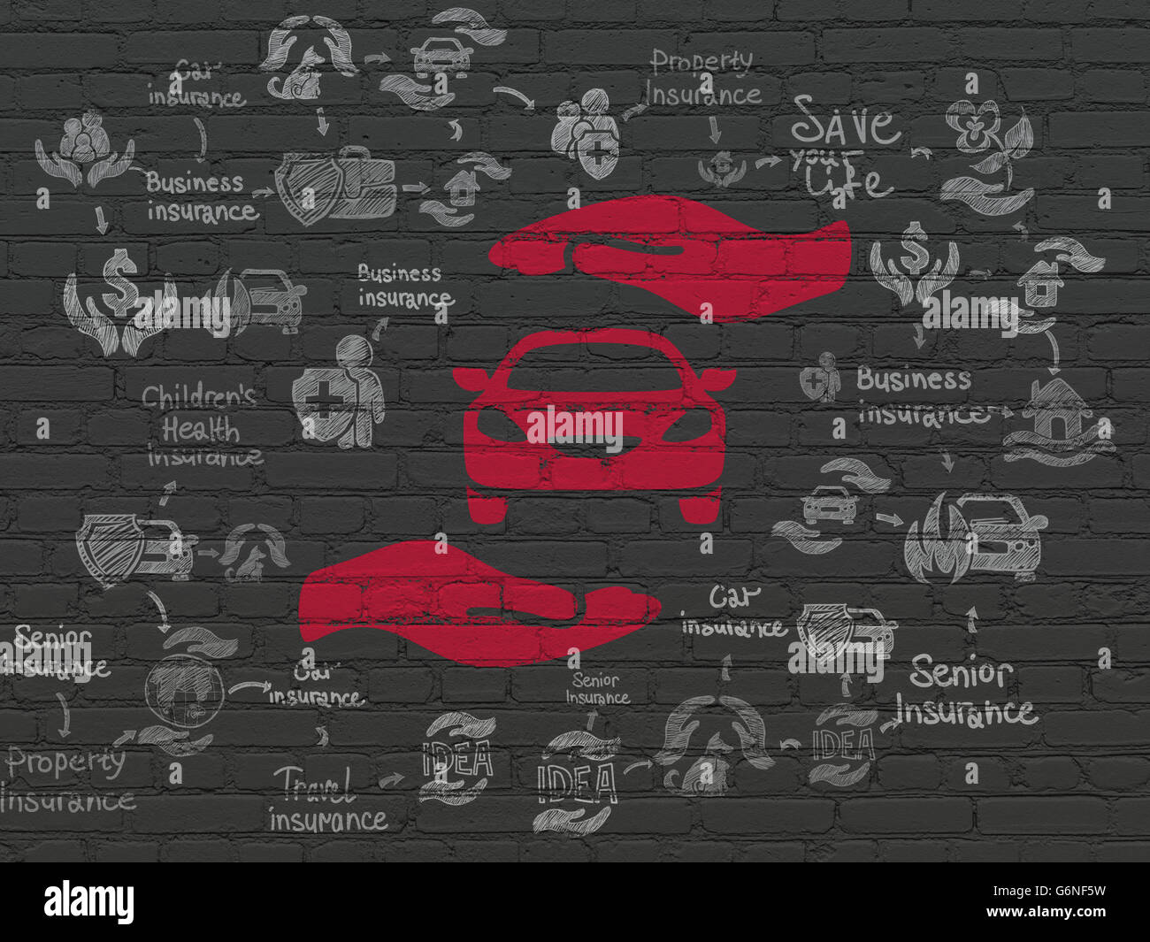 Insurance concept: Car And Palm on wall background Stock Photo - Alamy