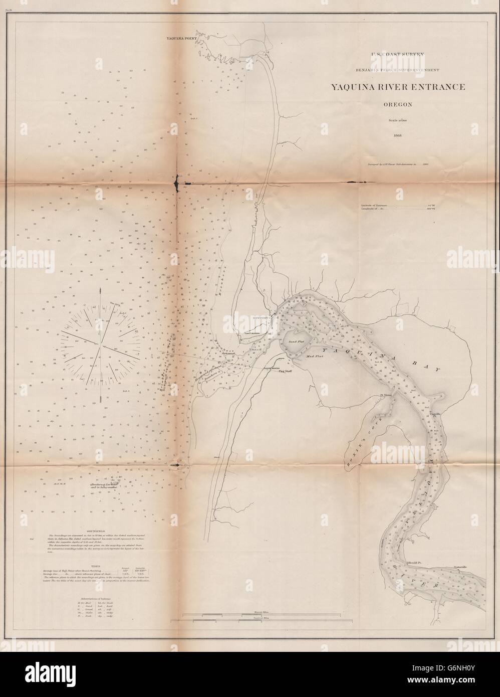 Map of newport oregon hi-res stock photography and images - Alamy