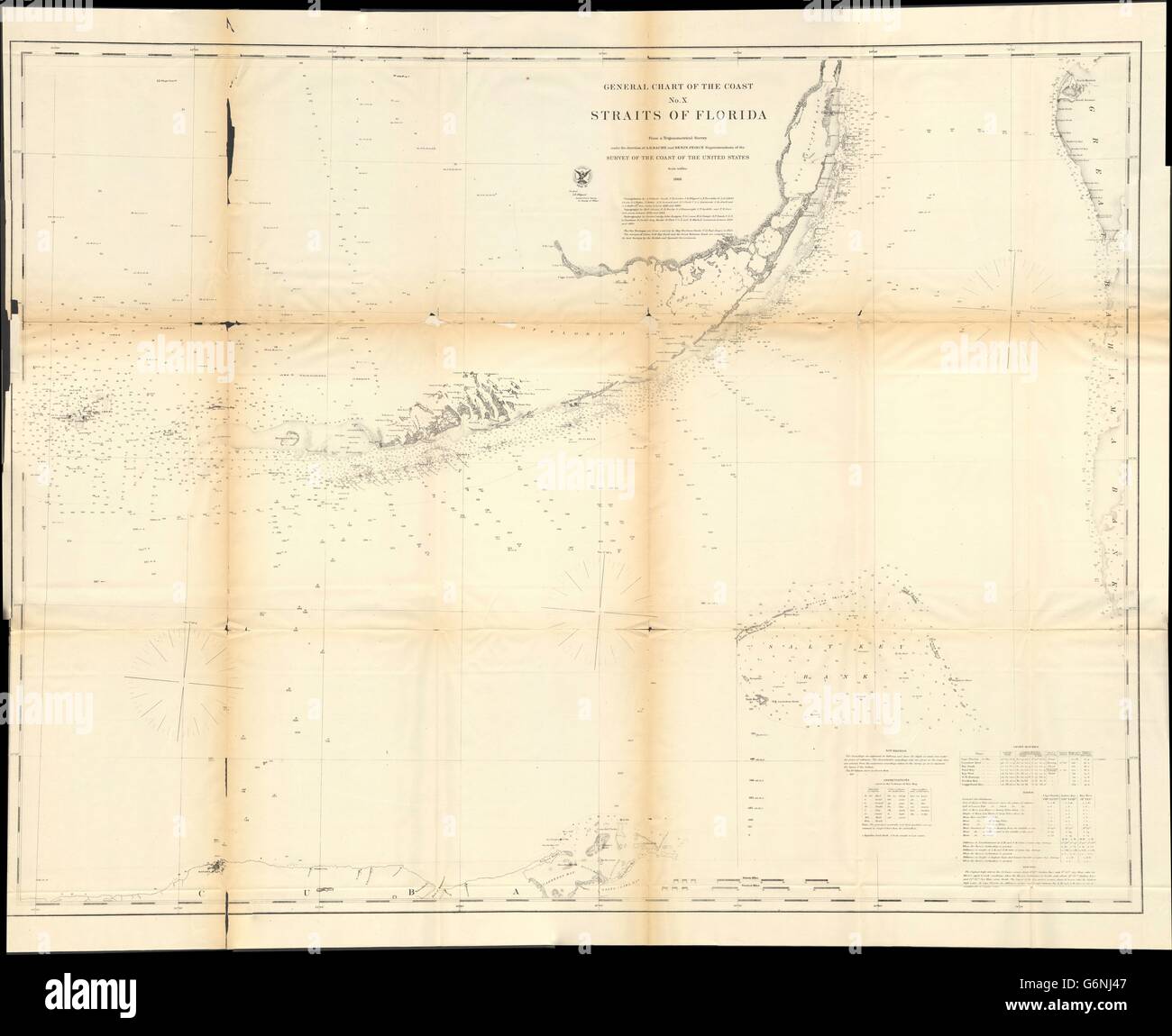 FLORIDA STRAITS CHART:Key West.Florida Keys.Miami Reef.Havana.USCGS ...