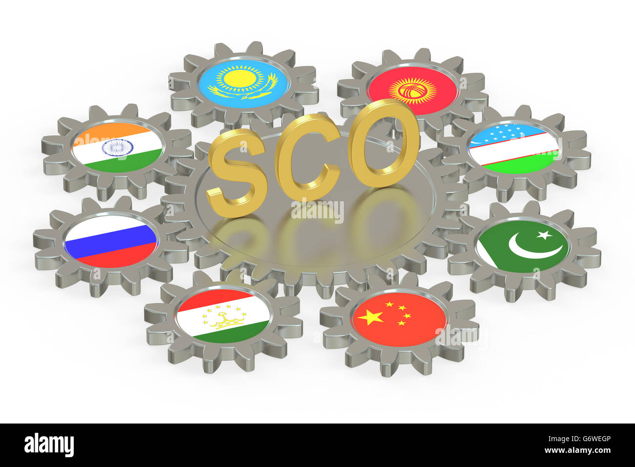 SCO concept, 3D rendering isolated on white background Stock Photo - Alamy