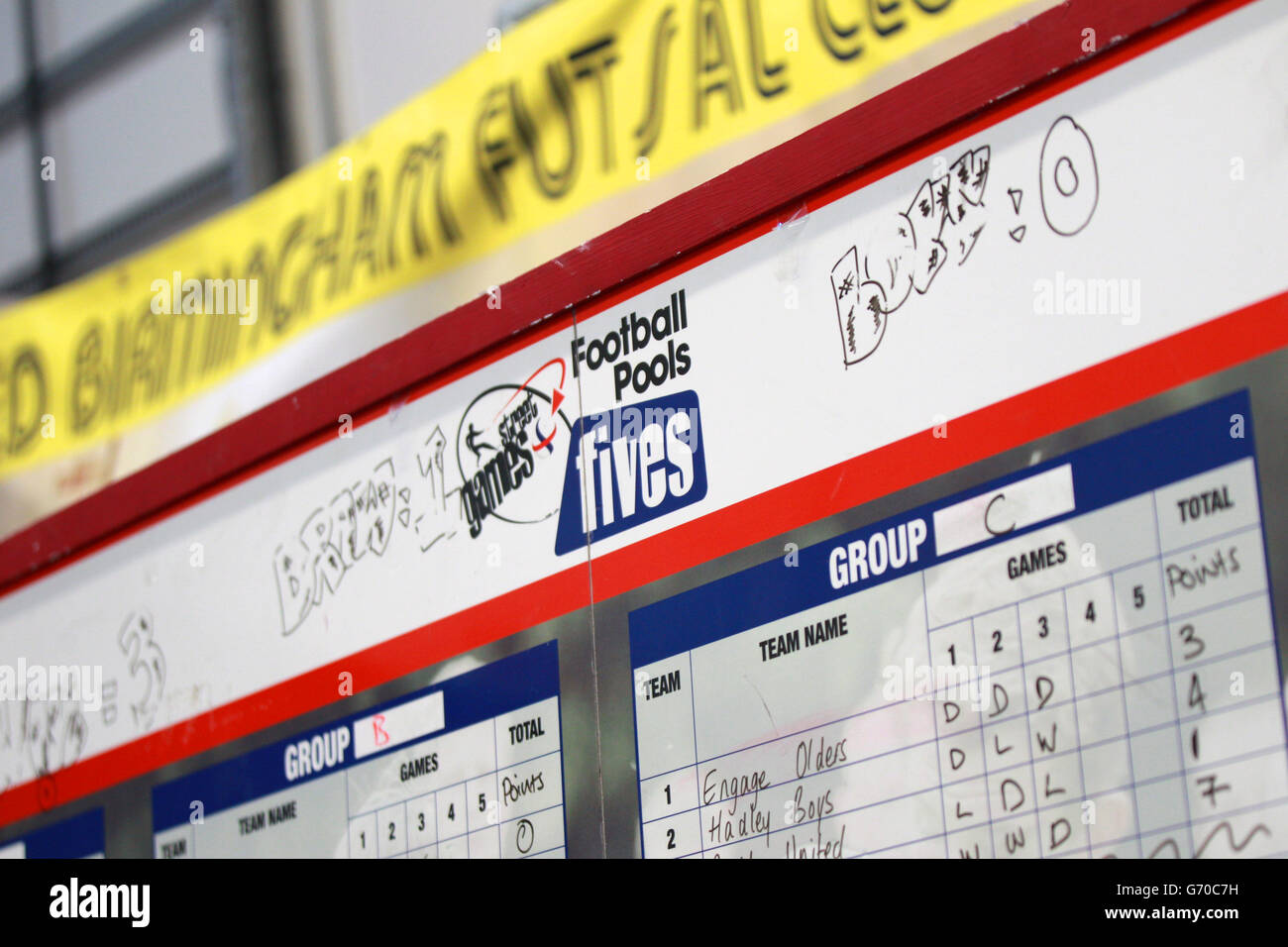The scoreboard during the StreetGames Football Pools Fives in ...