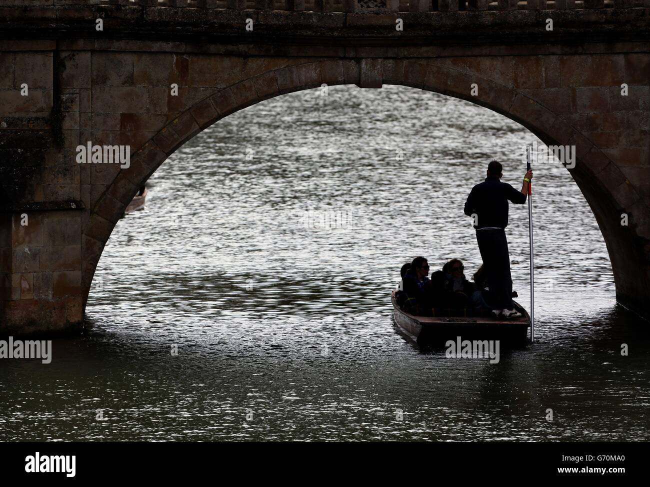 Spring weather April 18th Stock Photo - Alamy