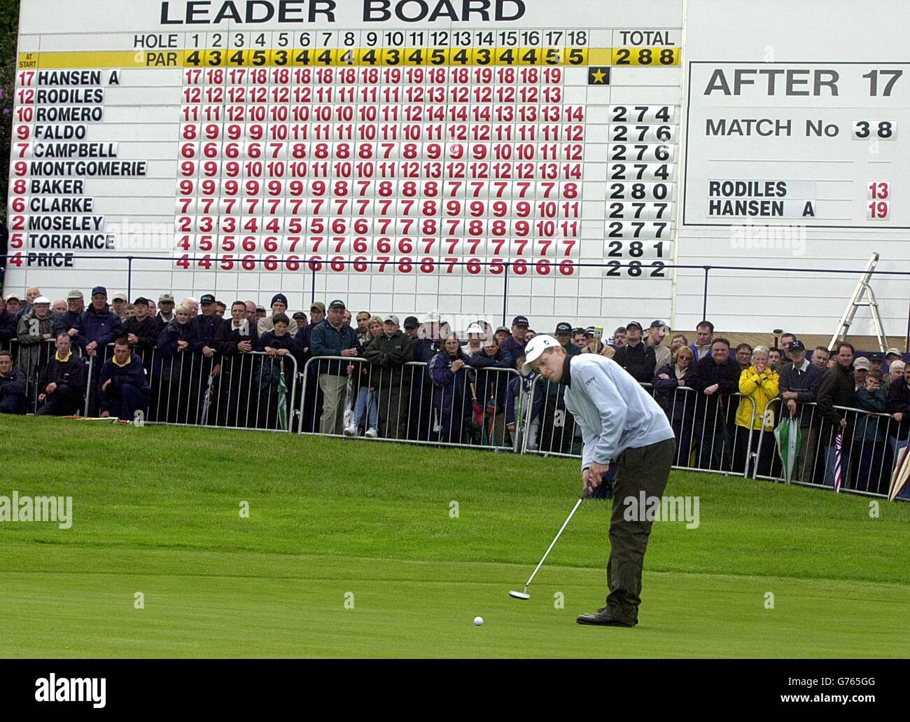 PGA Championship/ Hansen Stock Photo - Alamy