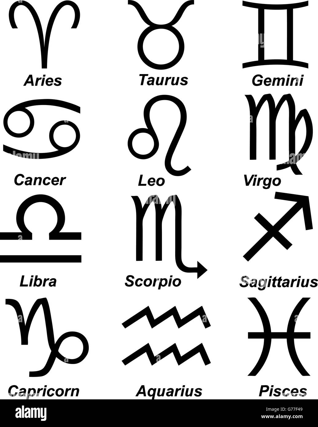 Astrology Symbols Aries Black and White Stock Photos & Images - Alamy