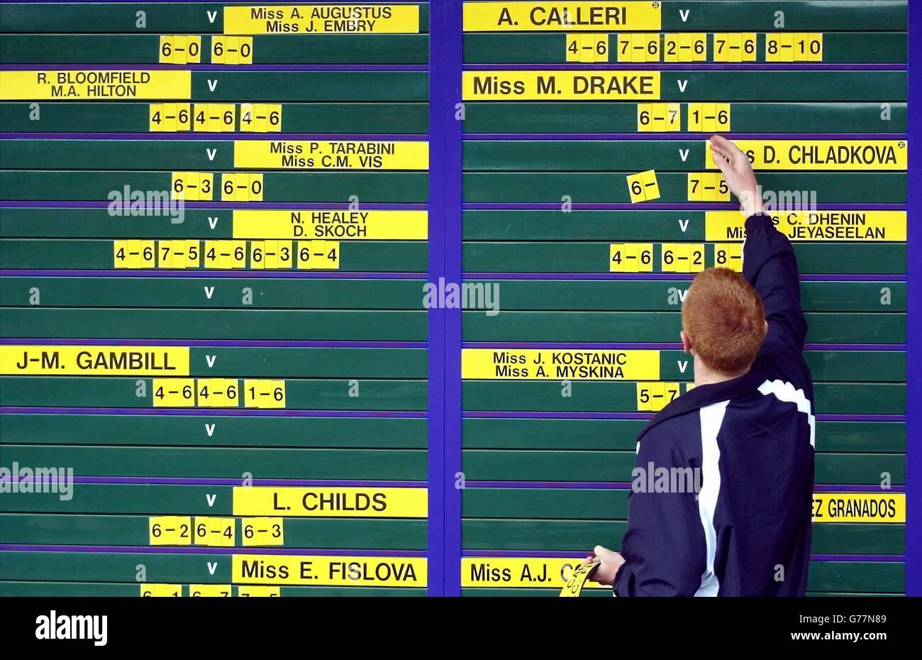 Wimbledon Scoreboard Stock Photos & Wimbledon Scoreboard Stock Images ...